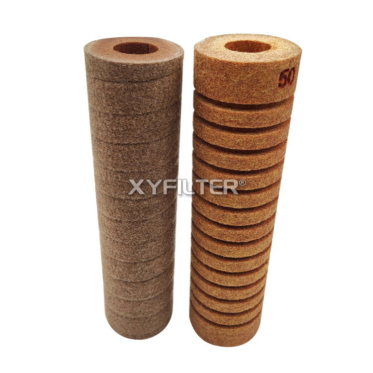 Phenolic resin fiber filter element_Huayuan Filter